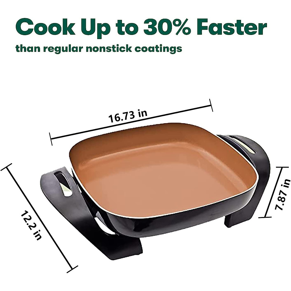 Electric Skillet Nonstick with Lid - 12"x12" Deep Frying Pan, Serves 4 to 6 People, Cool Touch Handles, Removable Heating Probe, Dishwasher Safe, Copper