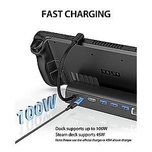 Antank 6-in-1 Docking Station for Steam Deck/ROG Ally, Steam Deck Dock with HDMI 2.0 4K@60Hz Gigabit, 1000Mbps Ethernet, 100W PD Fast Charging and 3 USB-A 3.0 USB-C Port for Valve Steam Deck OLED