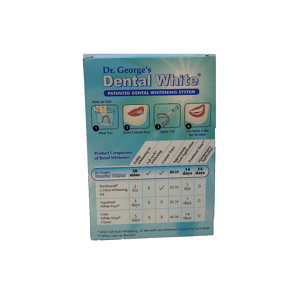 Dr. George's Dental White Kit