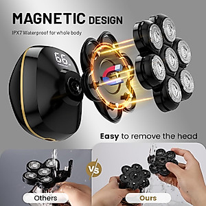 SHPAVVER Head Shavers, Upgrade 6-in-1 Electric Head Shavers for Bald Men, Wet/Dry LED Display Rechargeable 7D Rotary Shaver Grooming Kit with Type-C Charge