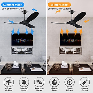 WZHESS 60 inch Black Ceiling Fan without Light, Outdoor Patio Fans for Outside, Large Modern Ceiling Fan with 3 Wood Blades, Quiet DC Motor for Living Room Bedroom Farmhouse(Black, 60inch)