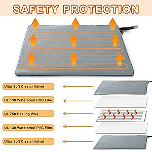 Kokopro Pet Heating Pad - Dog Cat Heating Pad with Waterproof, Indoor Pet Heating Pads for Cats Dogs with Chew Resistant Cord, Electric Pads for Dogs Cats, Pet Heated Mat 6 Temperature &4 Timers Set