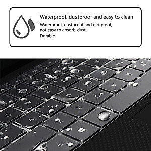 Keyboard Cover for 15.6" 16" 16.1" HP Omen Gaming 15-ek 15-en 16-xf 16-wf 16-xd 16-u 16-b/n/k Series 15-en1010nr 15-ek0013dx 16t-u000 16-u0097nr 16-xf0033dx 16-wf0097nr 16-u1047nr 16z-xd000 16t-b100