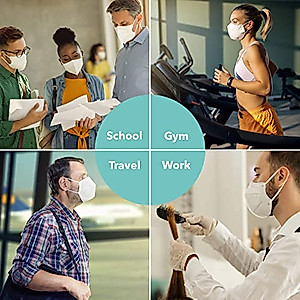 Disposable Face Mask 20 Pack, Earloop Face Protection, 5 Layer Protection Breathable Cup Dust Mask, Comfortable Adjustable Earloop Suitable