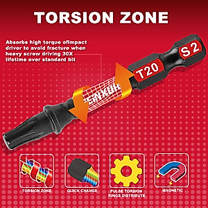 Geinxurn 30 Pieces (T7-T40) Impact Screwdriver Bit Set, Magnetic Multi-Torx Head Power Bits,S2 Alloy Steel Star Bits with 1 Pc Impact Bit Holder and Storage M-Box