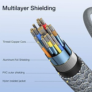 90 Degree USB C to USB C Cable, USB C 3.2 Cable 20Gbps Data Transfer, 4K@60Hz 8K@30Hz Video Right Angle 100W PD Fast Charging Cable with E-Marker for Thunderbolt 3/4, MacBook Pro, iPad Pro, Galaxy S20