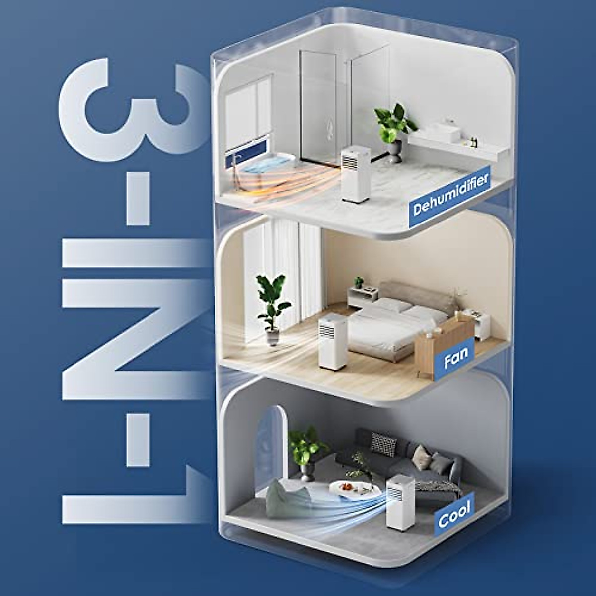 LUBAIR 8,000 BTU Portable Air Conditioners, Portable AC Unit with Remote Control for Room up to 300 Sq.Ft, 3-in-1 Room Air Conditioner Work as Dehu & Fan & Cool with 24Hrs Timer Includes Window Kit