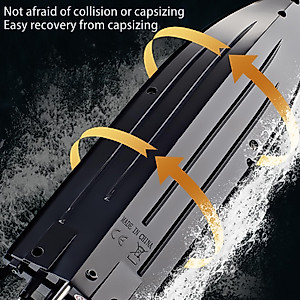 RC Boat with 2 Rechargeable Battery, 20+ MPH Fast Remote Control Boat for Pools and Lakes, 2.4G RC Boats Pool Toys for Adults and Kid (812-Orange)