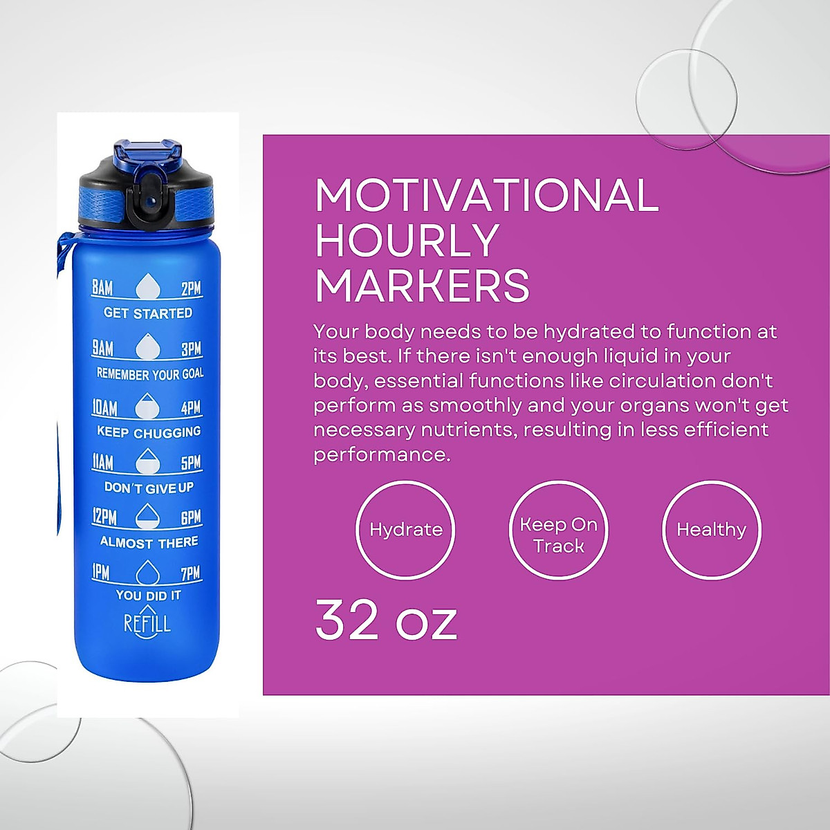 32 oz Water Bottle with Times to Drink and Straw. With clearly marked times to drink throughout the day and a convenient straw for spill-proof sipping, track your water intake and stay hydrated.