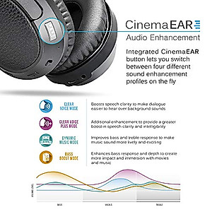 MEE audio Connect T1CMA Bluetooth Over-Ear Wireless Headphones Headset for TV with no Audio Delay; Includes Transmitter (Optical/AUX/RCA) and CinemaEAR Audio Enhancement for Seniors & Hard of Hearing
