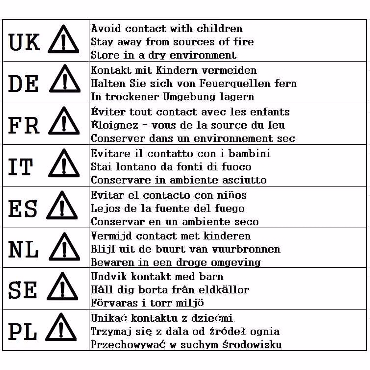 Floor Standing/Mounted Wall Toilet Brush,Deep Cleaner Bathroom Toilet Brush and Quick Drying Holder Set,for Home Hotel-White