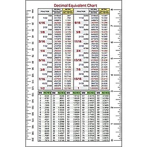 Useful Magnets 6 x 9 Decimal Equivalent Chart Flexible Magnet, Fractions - Decimals - Millimeters Conversion Chart with Inch and Metric Rulers