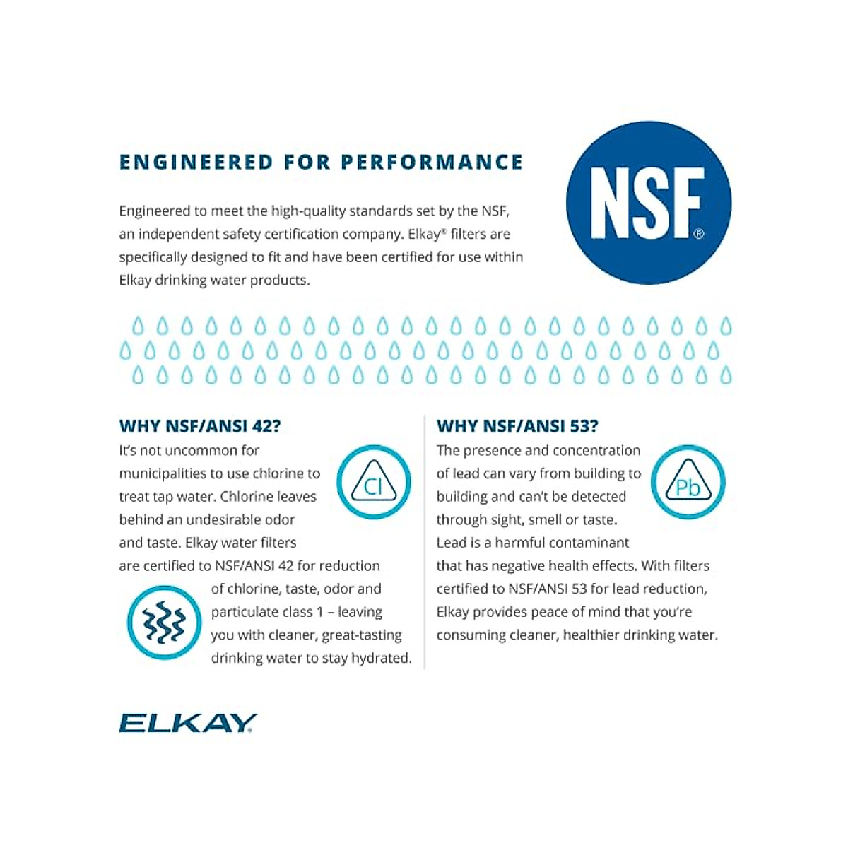 Elkay 51300C_3PK Replacement Filter for EZH2O Bottle Filling Stations