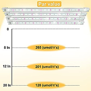White Grow Light Strips for Indoor Plants, Moya Std 16in 6000K T5 Plant Light Full Spectrum Cabinet Grow Lamp with 240 White & Red LEDs, Auto ON/Off 3/6/12h Timer & 5 Brightness for Houseplants