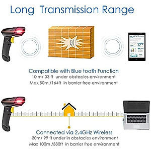 NETUM 2D Barcode Scanner, Compatible with 2.4G Wireless & Bluetooth & USB Wired Connection, Connect Smart Phone, Tablet, PC, 1D Bar Code Reader Work for QR PDF417 Data Matrix NT-1228BL