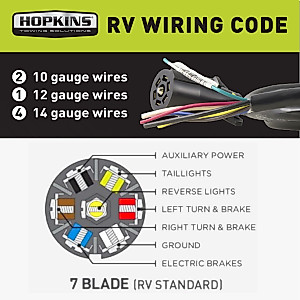 Hopkins 20246 8' 7 RV Blade Molded Trailer Cable