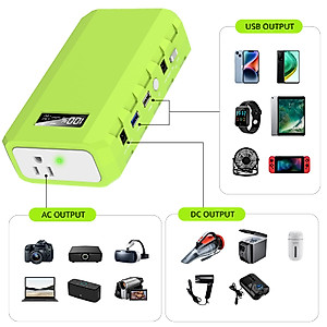 powkey Portable Power Station with AC Outlet, 65W/110V External Battery Pack 24000mAh/88.8Wh Power Pack, Portable Power Source Supply Backup for Outdoor Tent Camping Home Office