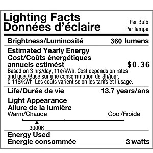LED Microwave Refrigerator Range Hood Over Stove Appliance Replacement 8206232A E17 Intermediate Base 40W Incandescent Light Bulb 120V 3W 360lm dimmable warmwhite 3000K Pack of 4¡­