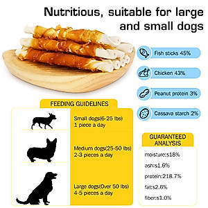 HealthyBones Chicken Breast Wrapped Natural Dog Treats for Chion and Other Small Mixed Breed Dogs, 36 Count