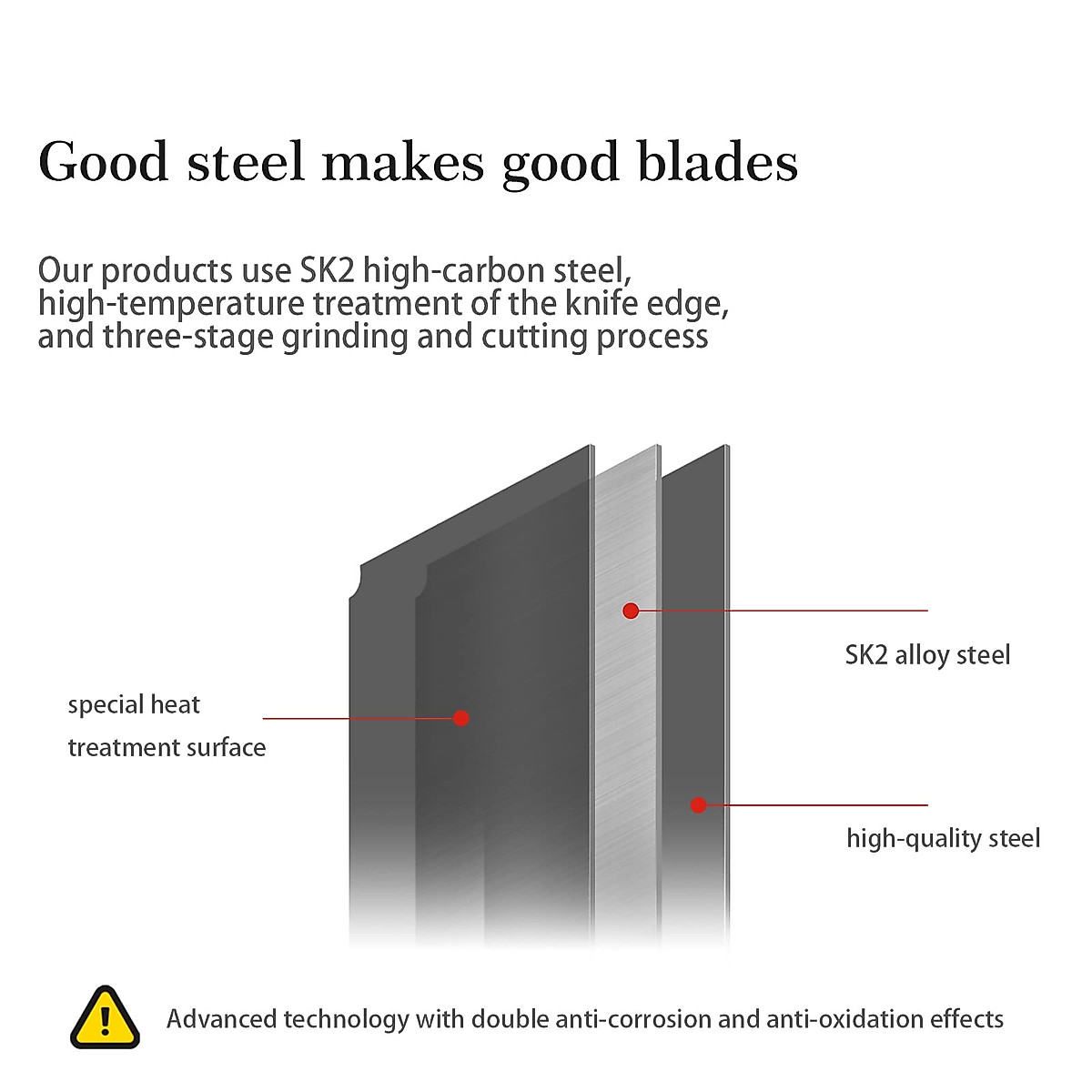 Parnios 9mm Snap Off Blades, Utility Knife Retractable Blades, 30 Degree Snap Off Carbon Steel Blades for Retractable Cutting Knives, Art Knife Replacement Blades Snap-Off Blades 100PCS