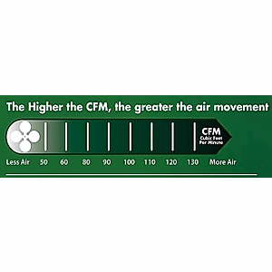 Hunter 90064z Ellipse Decorative Bathroom Ventilation Exhaust Fan with Light and Night-Light, Matte Opal Glass, Brushed Nickel Finish, 100 CFM, Medium