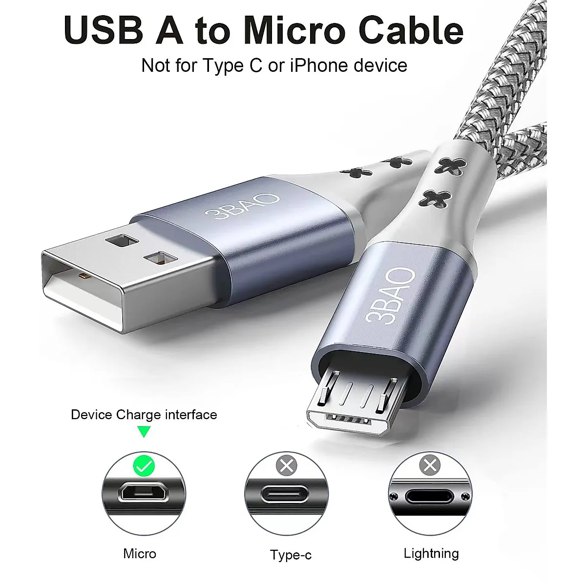 Extra Long USB Micro Cable 16ft, PS4 Controller Charger Charging Cable Braided Android Fast Charger Cord Compatible for Xbox One PS4 Controller Samsung S7/S6/S5,Fire HD Tablet,Fire HD Tablet,Camera