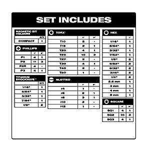 Milwaukee Shockwave Impact Duty Alloy Steel Drill and Screw Driver Bit Set (120 Piece)