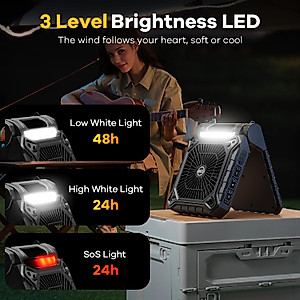 DOWILLDO Solar Powered Fan for Camping- Camping Fan with 12000 mAh Rechargeable Battery and LED Lantern, 3 Timer and 3 Speeds Battery Powered Outdoor Fan for Travel, Fishing, Outdoor(Black)