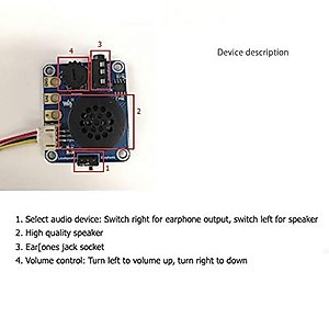 Stemedu for Microbit Speaker Expansion Module - Volume Adjustment - Onboard Hi-Fi chip with Earphone Jack - Makes Your Micro:bit Become a Music Player