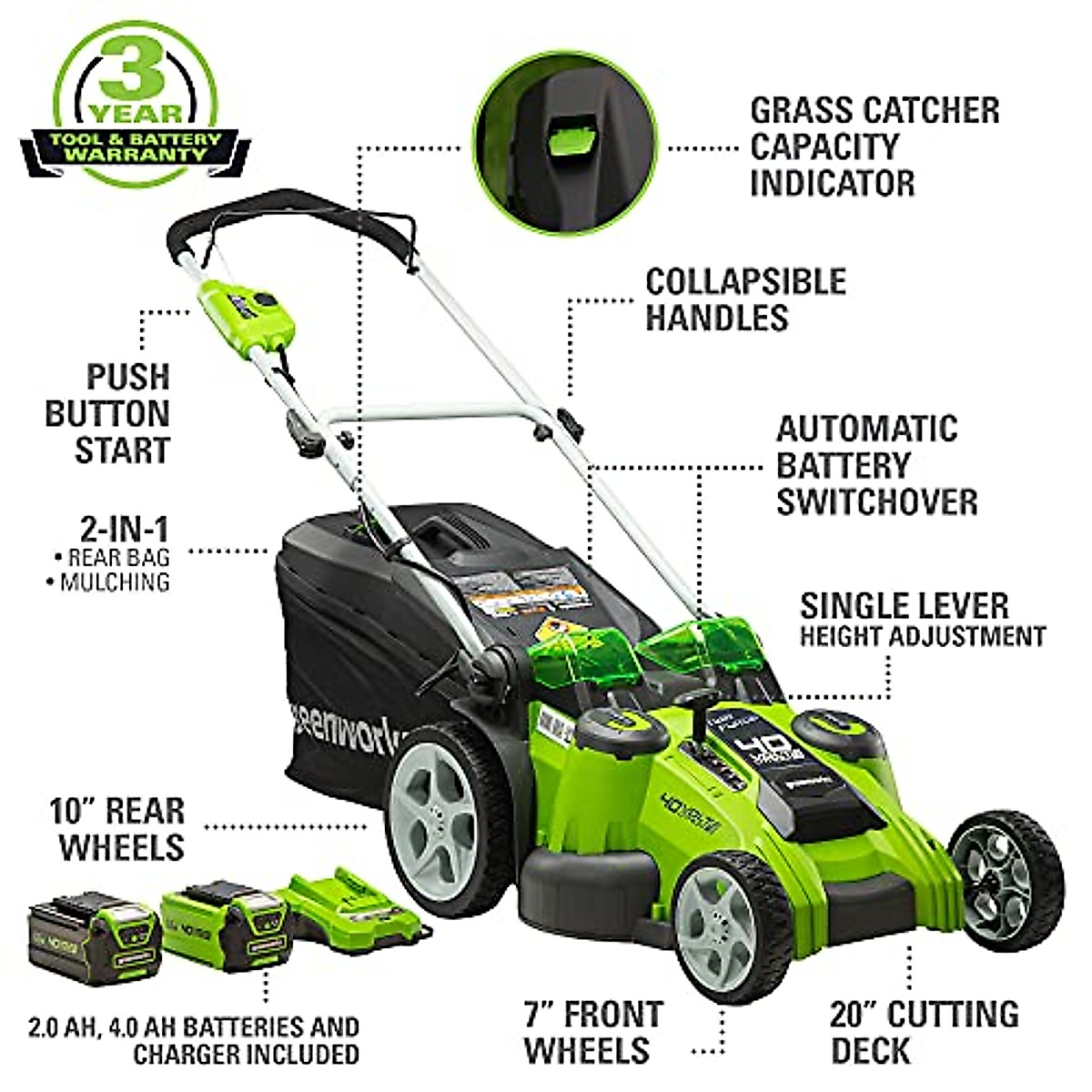 Greenworks 40V 20-Inch Cordless (2-In-1) Push Lawn Mower, 4.0Ah + 2.0Ah Battery and Charger Included 25302
