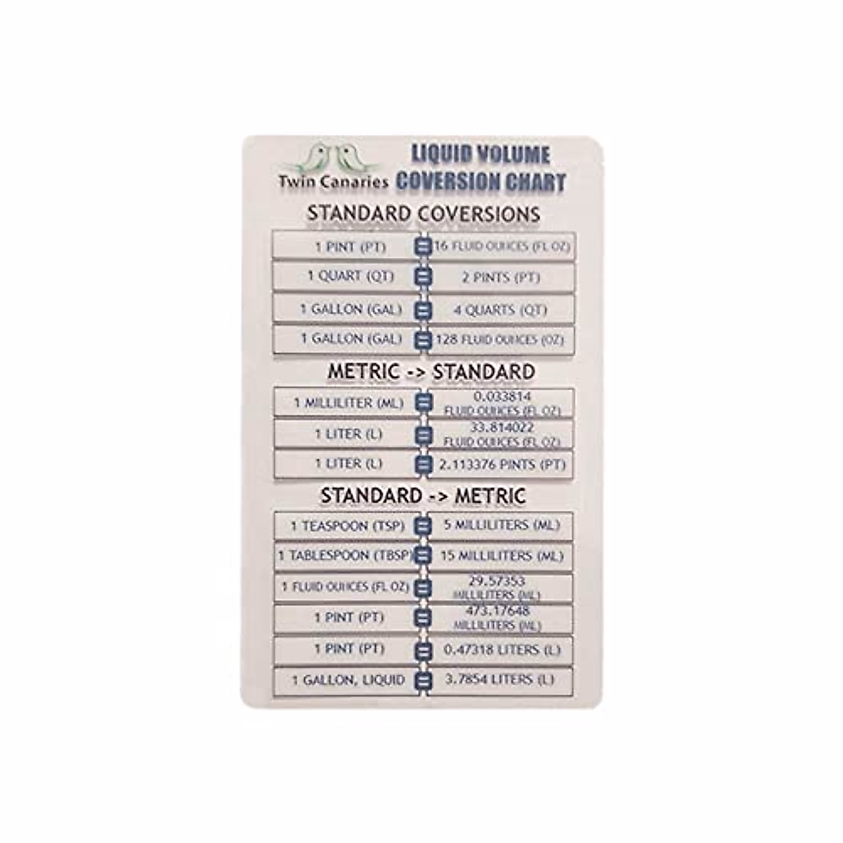 Exhale Homegrown CO2 365 - Self-Activated Bag with Hanger & Twin Canaries Chart for Grow Rooms & Tents - Great for Indoor Grow Rooms - CO2 for Grow Tents - 4lbs