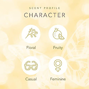 SCENT BEAUTY Dolly Parton Body Mist - Perfume for Women - 8.0 Fl Oz - Dancing Fireflies