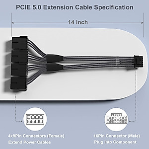 Agtray PCI-e 5.0 Extension Cable, RTX 4090 4080 16Pin(12+4) Male to 4x8Pin Female 12VHPWR Cable PCIE GPU Power Sleeved Extender Cord Compatible with GeForce RTX 4090/4080/3090Ti (14inch, Black)