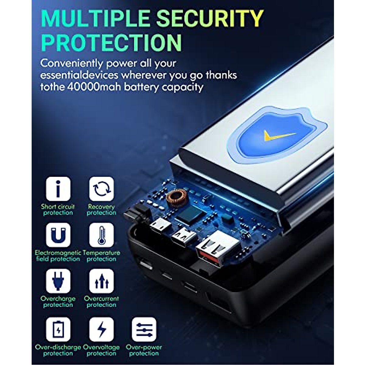 Power-Bank-Portable-Charger - 40000mAh Power Bank Support PD 30W and QC4.0 Fast Charger with Built-in 2 Output Cable and LED Display for iPhone and Android Phones and Most Electronic Devices