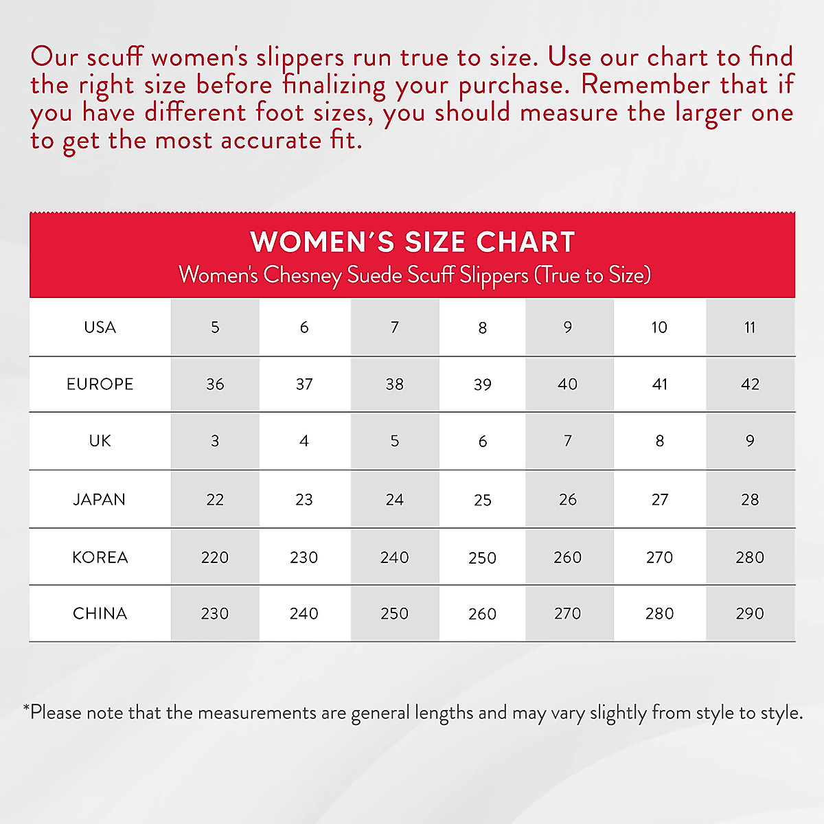 Minnetonka Women's Chesney Suede Scuff Slippers 9 M Chocolate