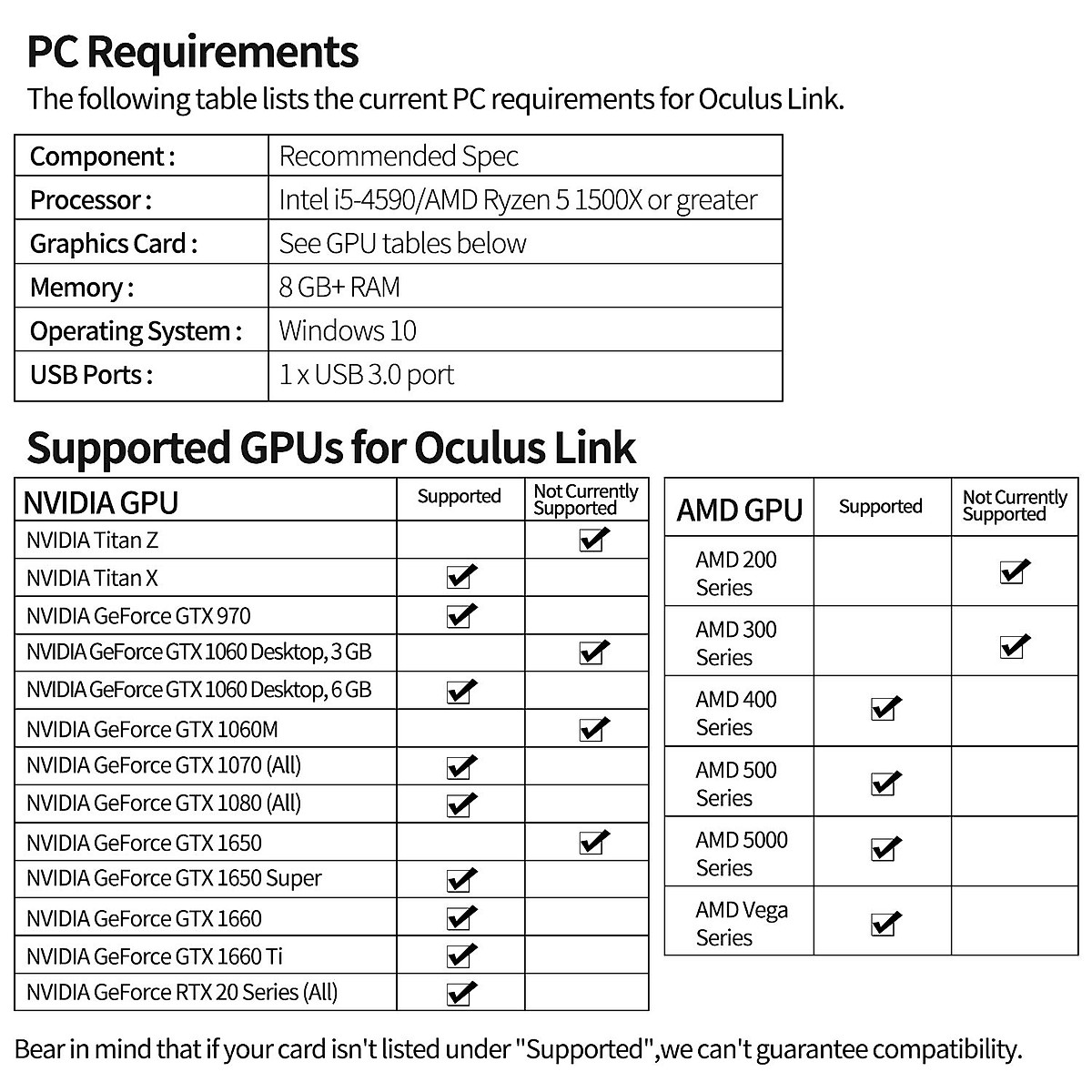 Fasgear USB 3 Type C Cable 16.5ft Long USB C Charger Cable 5Gbps Superspeed Data Transfer 3A Fast Charging Compatible for O-culus Quest 1/2 PS 5 Controller Camera Sam-Sung Smarphones Tablets (5m)
