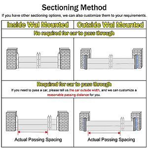 15ft 13ft 12ft 10ft 8feet 6.6ft 5foot 3.3ft Custom Water Barrier Shield, Front Door/Garage Doors/Warehouse Reusable Flood Emergency Temporary Dam, Night-visible Aluminum Baffle ( Color : H 60cm/2ft ,