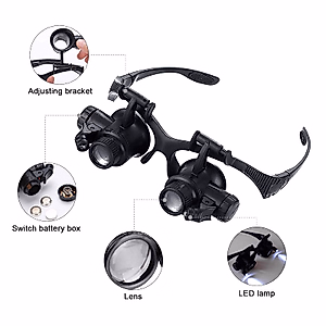 mlogiroa Head Mounted Magnifier with LED Light, Jewelers Loupe Magnifying Glasses with 8 Interchangeable Lens: 2.5X/4X/6X/8X/10X/15X/ 20X/25X for Close Work/Electronics/Eyelash/Crafts/Jewelry/Repair