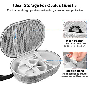 Tyasoleil Carrying Case, DESIGN for Apple Vision Pro, Meta Quest 3/3S, Handle Bag for Oculus Head Strap Touch Controller, Waterproof Portable Protection - Travel Pack Fit for Men Women (Grey)