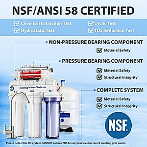 iSpring RCC7AK-UV, NSF Certified, 75GPD 7-Stage Under Sink Reverse ...