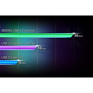 ADATA RGB SE900 2TB USB3.2 Gen2x2 Type-C Super Fast Transfer up to 2000MB/s Gaming and Personal External SSD (ASE900G-2TU32G2-CBK)