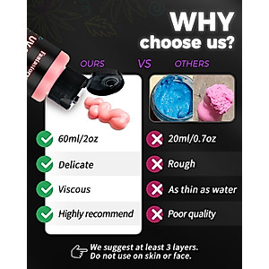 Fantastory Glow in The Dark Paint, 60ml/2oz Neon Glow Acrylic Paints, 2IN1 Paint,Charge-Glow& UV Activated For Outdoor Rocks, DIY Craft,Canvas,Holiday Decor,Christmas,Kids,Adults