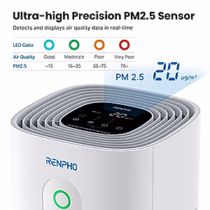 RENPHO Air Purifiers for Home Large Room up to 484ft² & Air Filter Replacement for improving moist conditions, PM2.5, Allergies, smokers, dust, R-M003-F2
