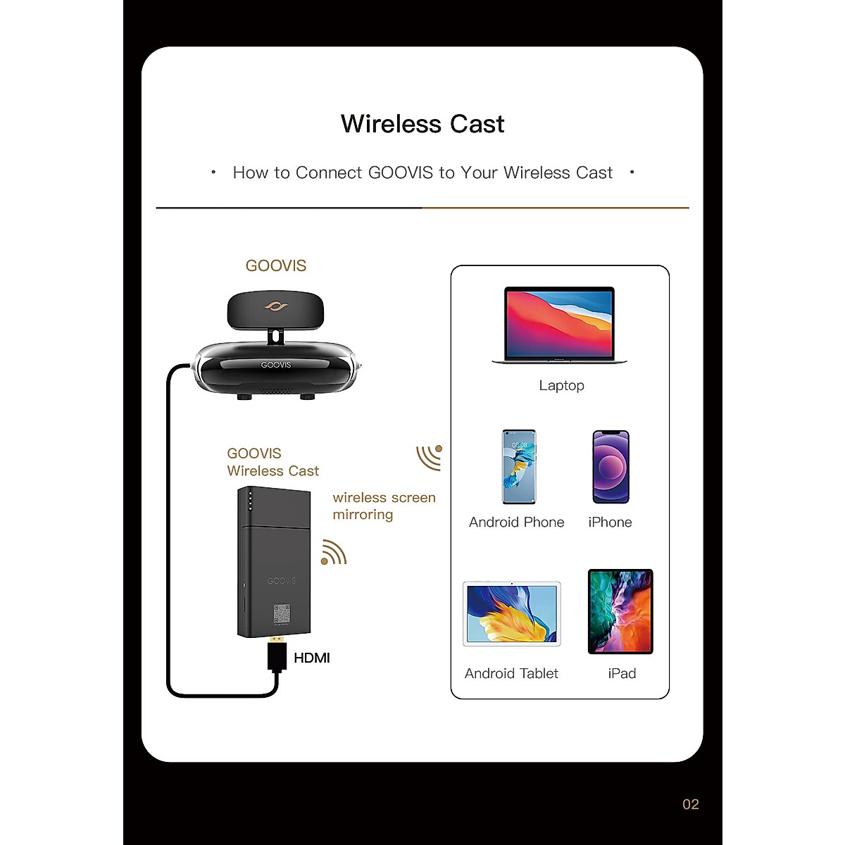 GOOVIS Young +Wireless Cast