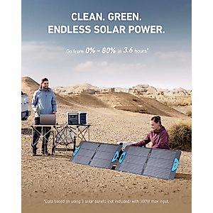 Anker SOLIX F1200 Portable Power Station, Powerhouse 757, 1229Wh Solar Generator, with 100W Solar Panel, LiFePO4, 6 * 110V/1500W AC Outlets, 2 USB-C Ports 100W Max, LED Light for Outdoor Camping