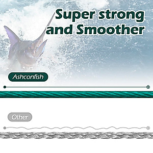 Ashconfish Braided Fishing Line- 4 Strands Super Strong PE Fishing Wire Heavy Tensile for Saltwater & Freshwater Fishing -Abrasion Resistant - Zero Stretch- 300M/328Yds 15LB Red and Yellow