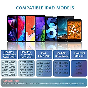 Stylus Pencil for iPad 10th Generation with Tilt Sensitive Magnetic Design Compatible with 2018 and Later Model Apple iPad 9th/8th Gen,iPad Pro 11/12.9 Inch,iPad Mini 5th/6th,iPad Air 5th/4th/3rd Gen