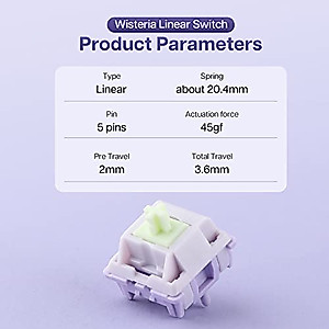 EPOMAKER TH80 Pro 75% 80 Keys Hot Swap Mechanical Gaming Keyboard Kit with Wisteria Linear Switches Set