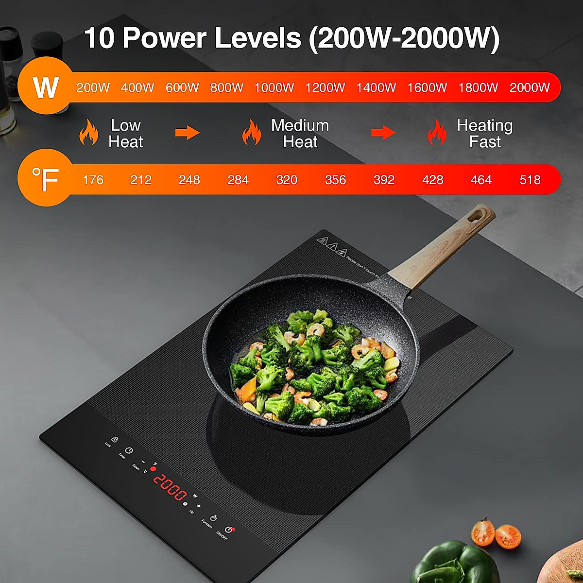 Electric Cooktop 12 Inch 110v, ANHANE Single Burner Electric Hot Plates 2000W Built-in and Countertop Infrared Burner, Suitable for all Cookware,with Plug