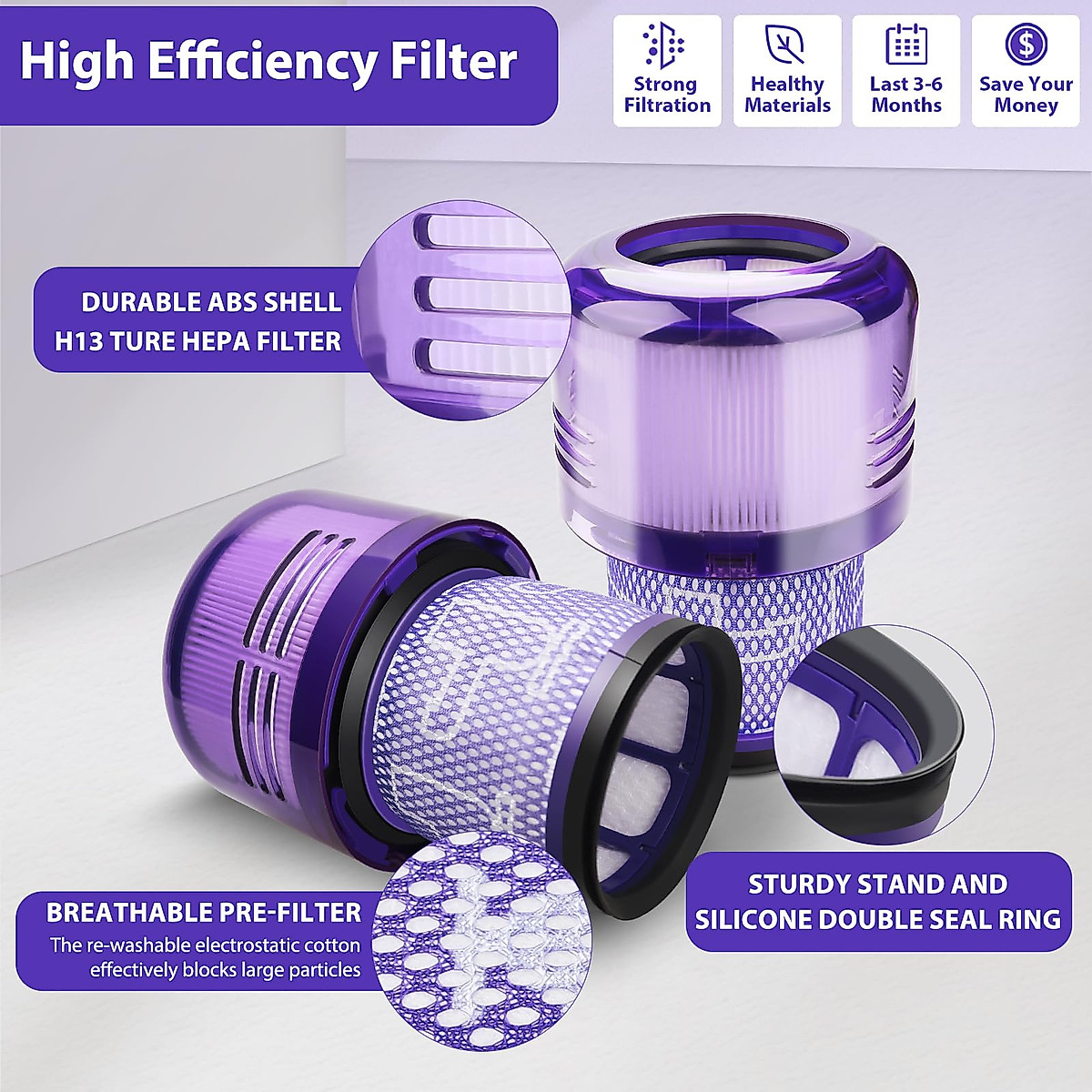 Lemige 3 Pack Vacuum Filters Replacement Parts Compatible with Dyson V11 Torque Drive V11 Animal V11 Complete V11 Extra V15 Detect Vacuums, Compare to Part 970013-02